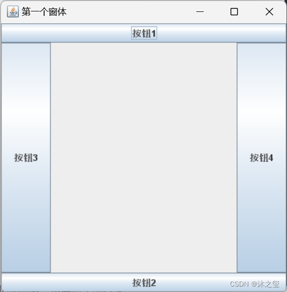 Java——布局管理器java边界布局 Csdn博客 2206