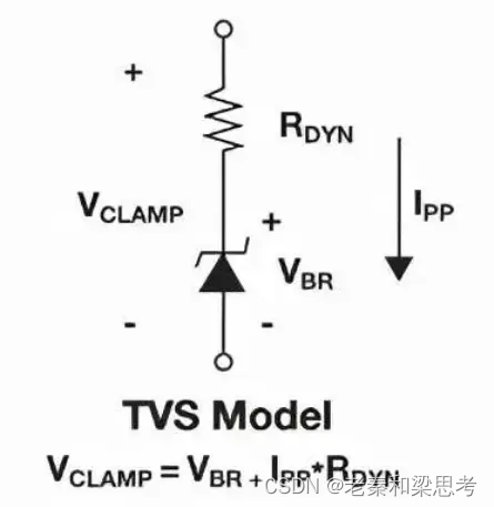 电阻篇 | 三、电阻和TVS组合使用有何讲究？_tvs串电阻-CSDN博客