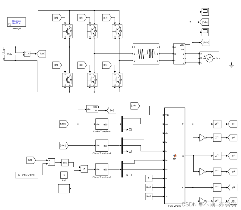 【Simulink】采用延时补偿的三相并网逆变器FCS-MPC_mpc 延时补偿-CSDN博客