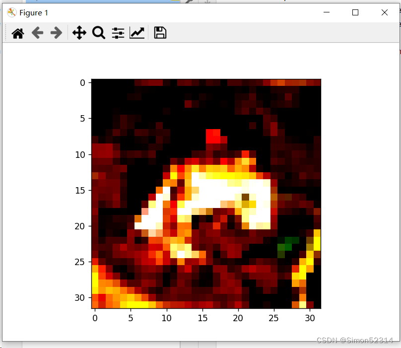 使用预训练resnet18实现CIFAR-10分类_resnet18 cifar10-CSDN博客