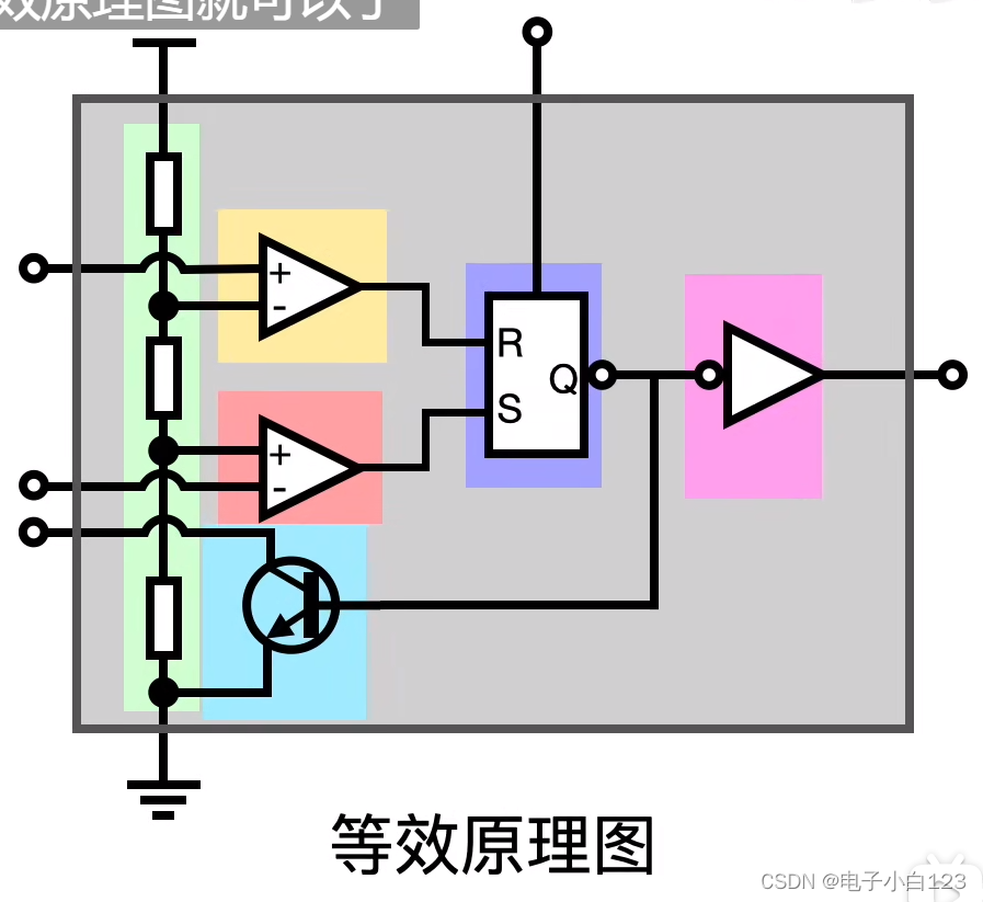 常用IC（1）555定时器-CSDN博客