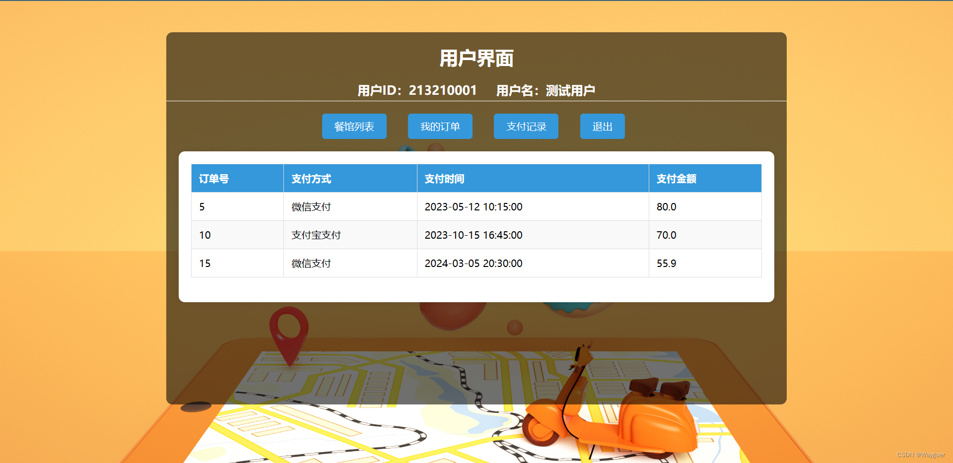 数据库课程大作业——概念模式设计、数据库模式设计优化及web框架实现数据库期末大作业设计 Csdn博客