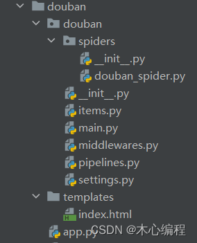 使用scrapy，爬取douban图书top250信息-CSDN博客
