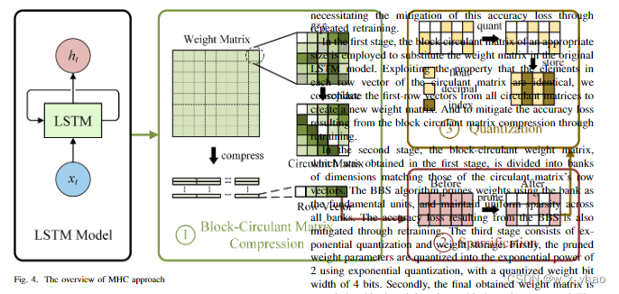 overleaf报错问题解决-latex_latex error: unicode character , (u+ff0c)-CSDN博客