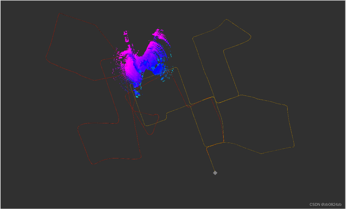 Ignoring transform for child_frame_id “velo link“ from authority “unknown_publisher“ because ...