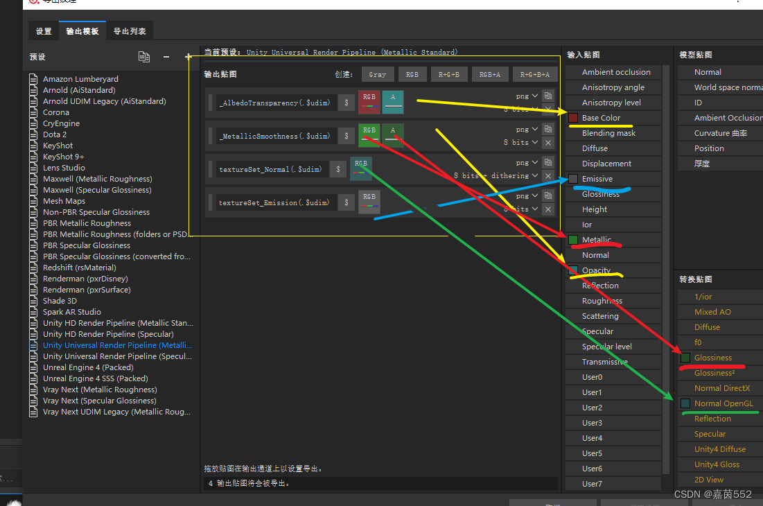sp的输出模板详细描述_sp输出模版-CSDN博客