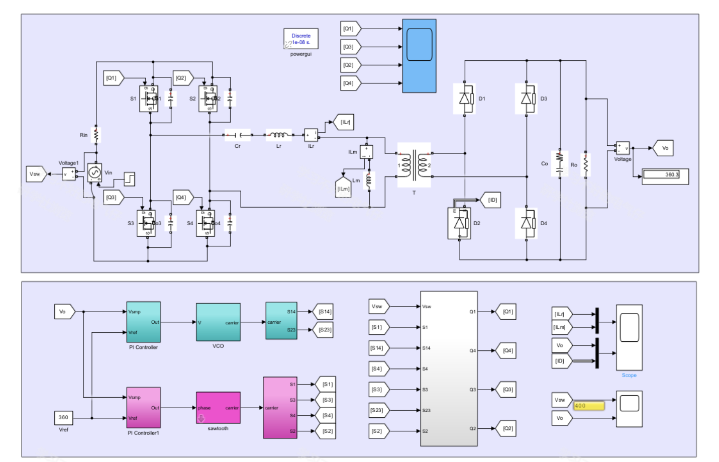 LLC谐振变换器变频移相混合控制模型（Simulink仿真实现）_llc谐振变换器变频控制-CSDN博客