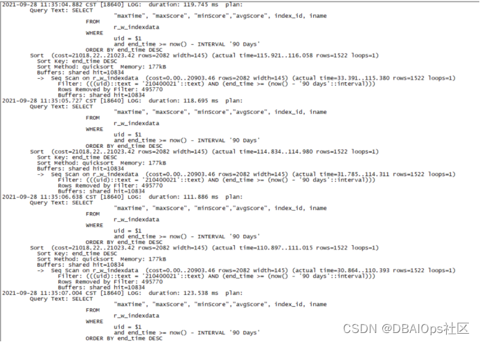 PG数据库如何发现和采集TOP SQL_pgsql top-CSDN博客