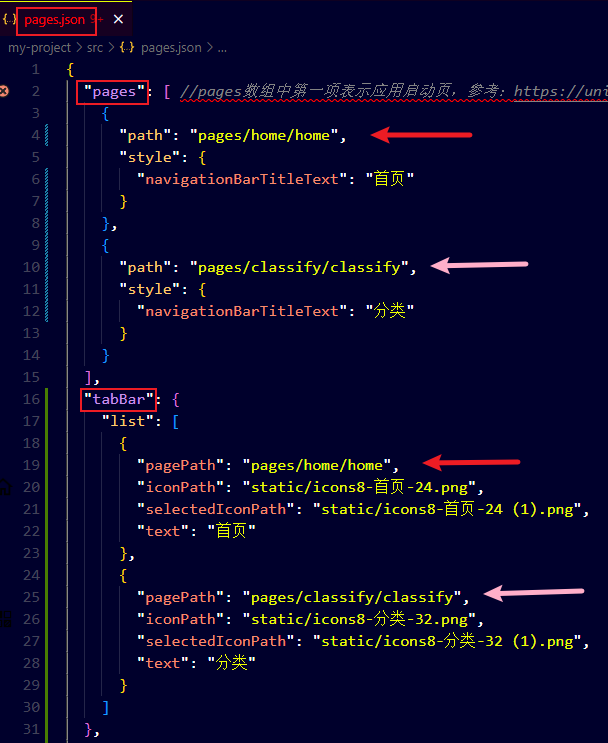 [ app.json 文件内容错误] app.json: [“tabBar“][1][“pagePath“]: “pages/classify/classify“ need in ...