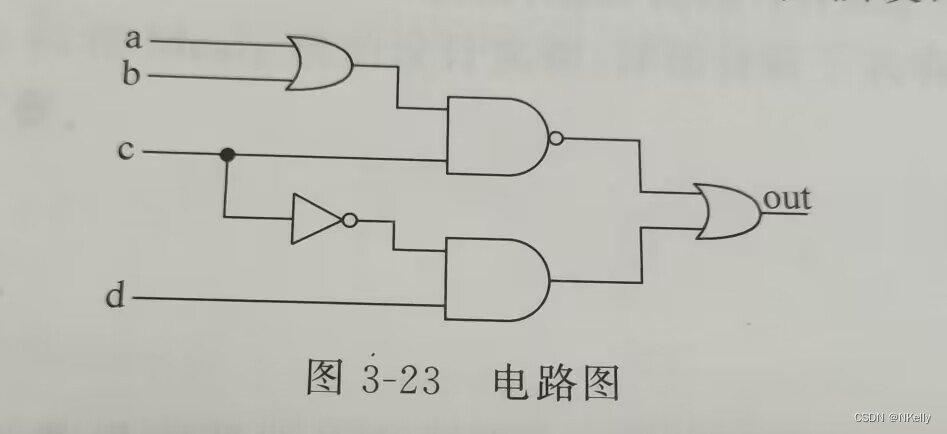 清华大学出版社 Verilog数字系统与fpga应用——参考答案(习题3)待更分别用结构化描述方式、行为描述方式和数据描述方法设计如图 Csdn博客