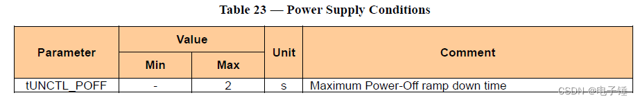DDR分享之LPDDR5X:4初始化和训练-4.1上电、初始化和下电流程-2_lpddr5x上电流程-CSDN博客