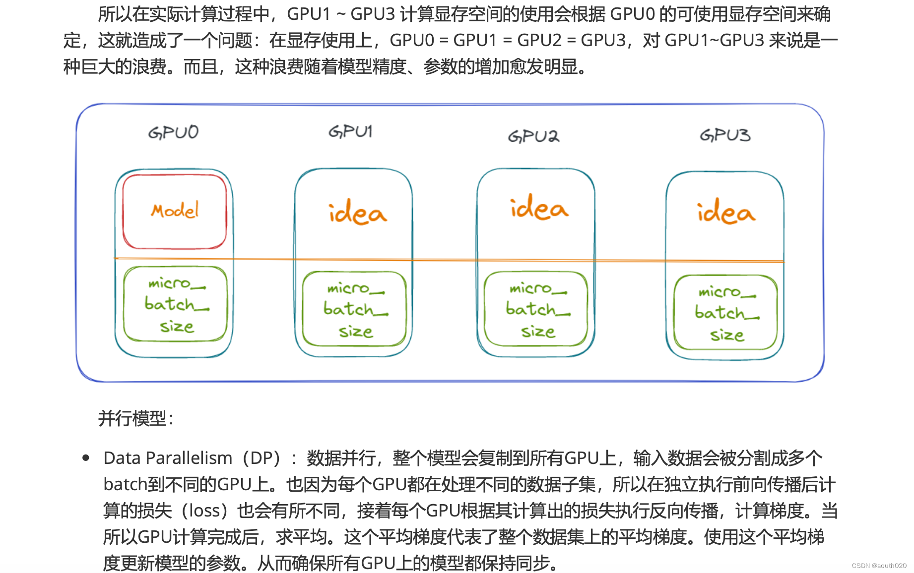 DeepSpeed库用于训练一个transform模型_transformer deepspeed-CSDN博客