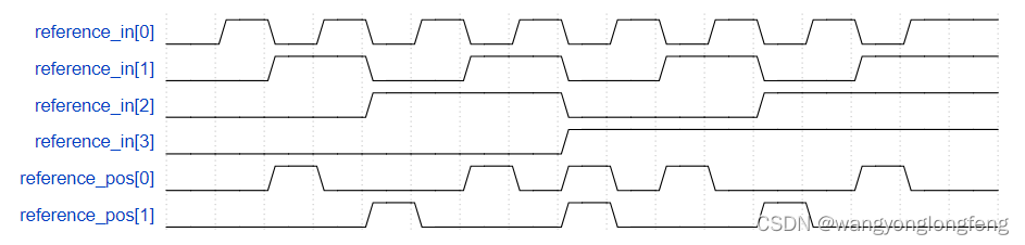 中科大OJ Verilog 在线评测题解 28-47_中科大verilog-CSDN博客