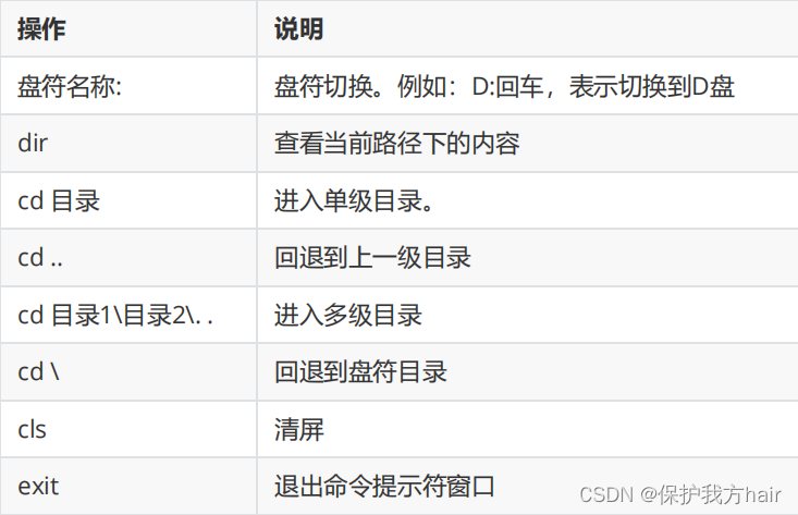 Java程序初识 记事本编写java代码jdk怎么使用记事本编程 Csdn博客