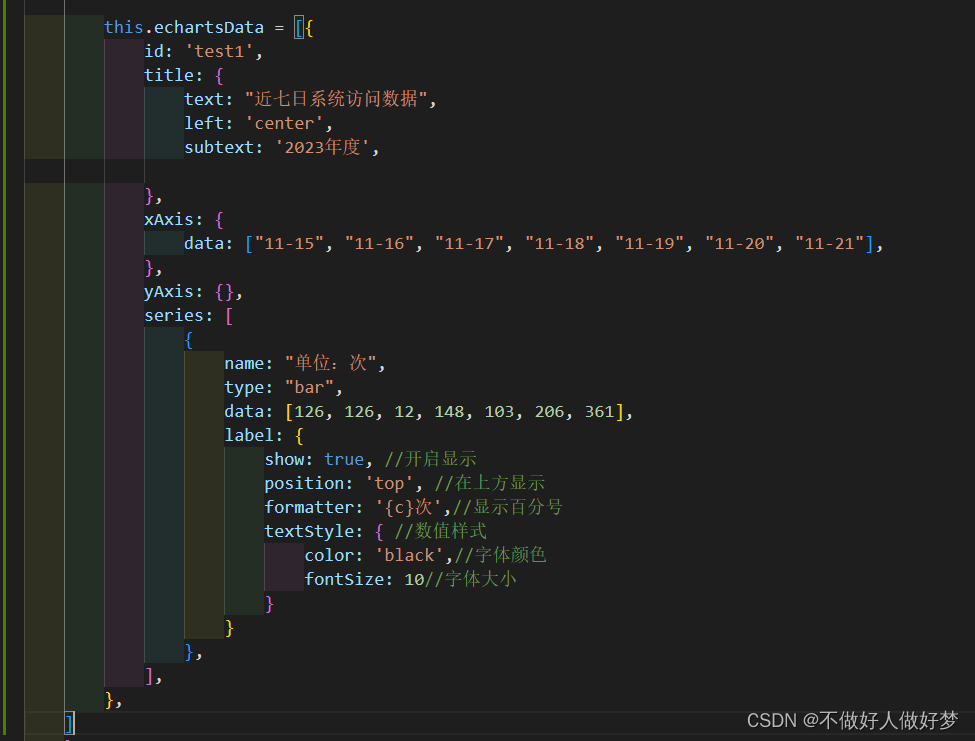 一种ElementUI+Echarts+Vue的跑马灯数据图表思路_使用element-plus的carousel组件时,el-carousel-item的子组件包裹的-CSDN博客