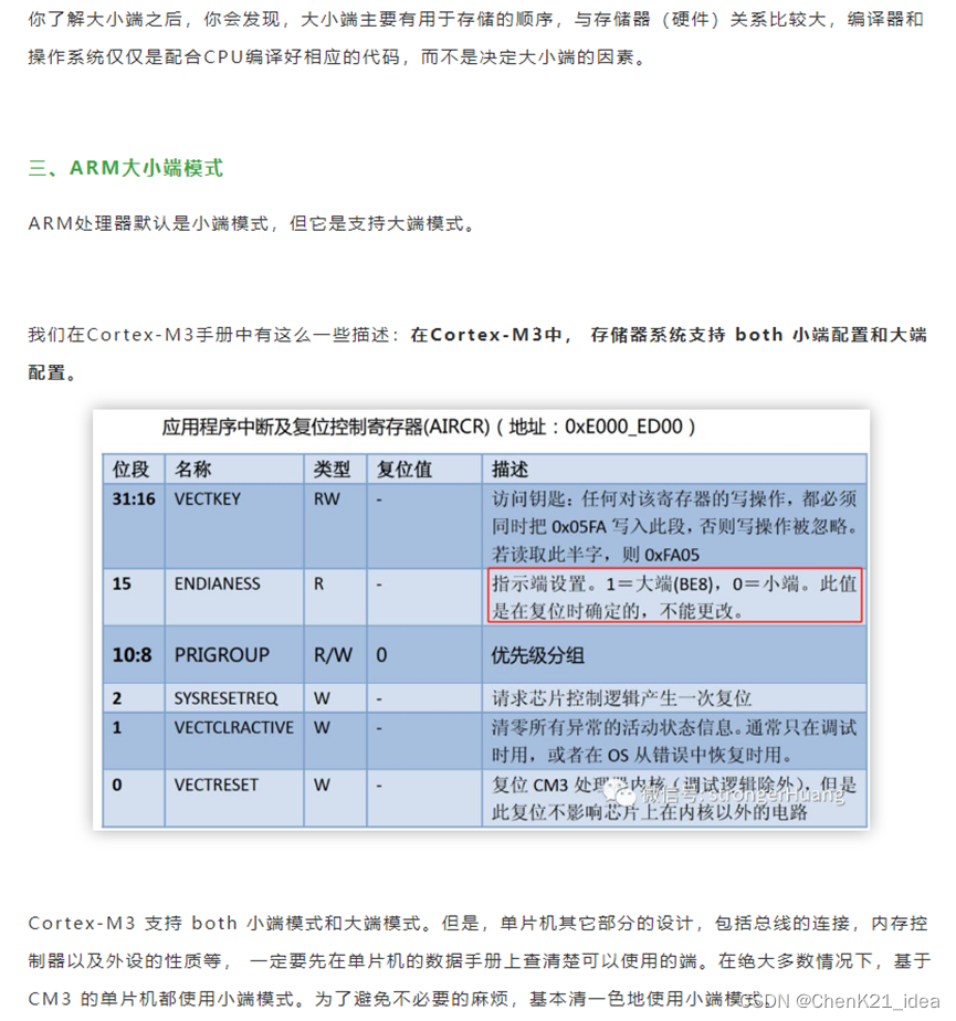 基于Cortex-M4/7内核的寄存器要点总结_cortex-m4内部存储寄存器的工作方式是什么-CSDN博客
