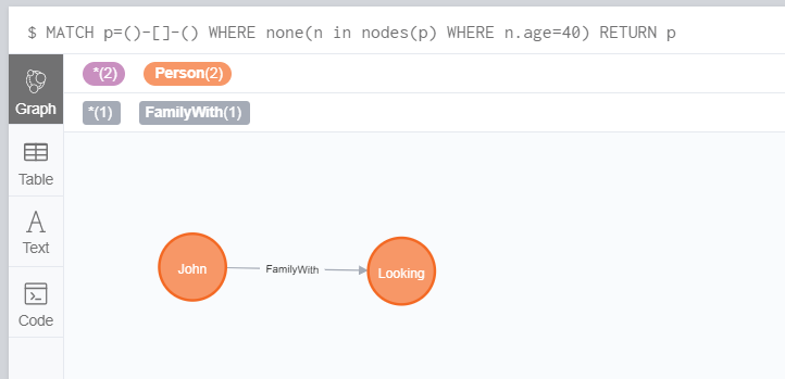 Neo4j 之安装和 CQL 基本命令学习_neo4j cql-CSDN博客