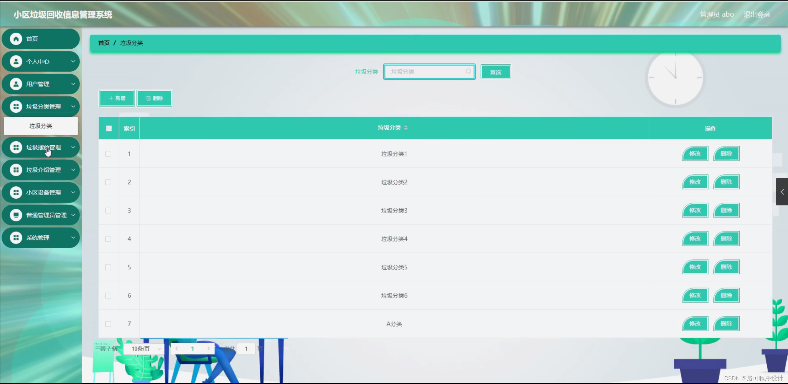 Java小区垃圾回收信息管理系统毕设源码mysqllw垃圾回收管控系统 Csdn博客