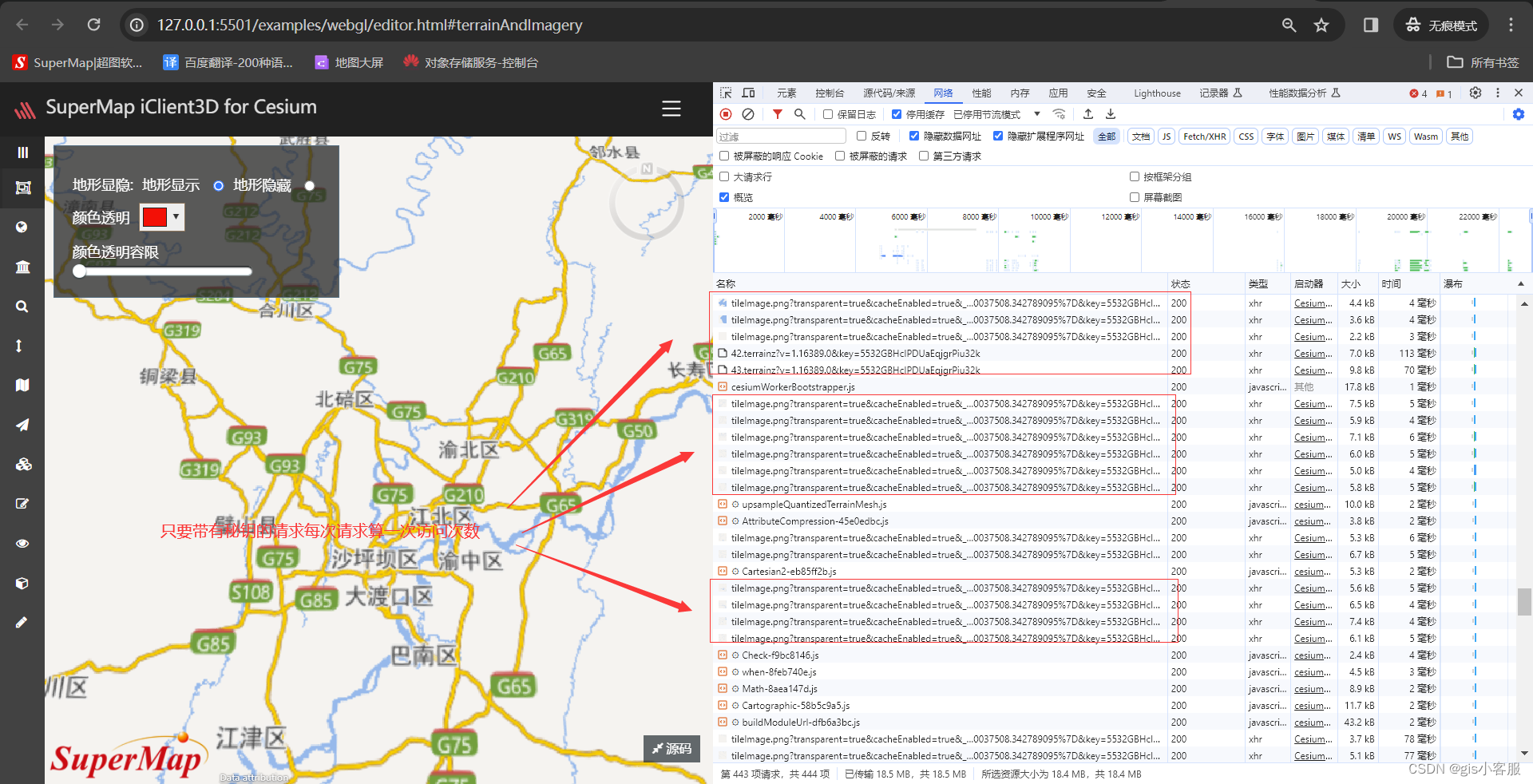 SuperMap iPortal 访问记录规则说明-CSDN博客