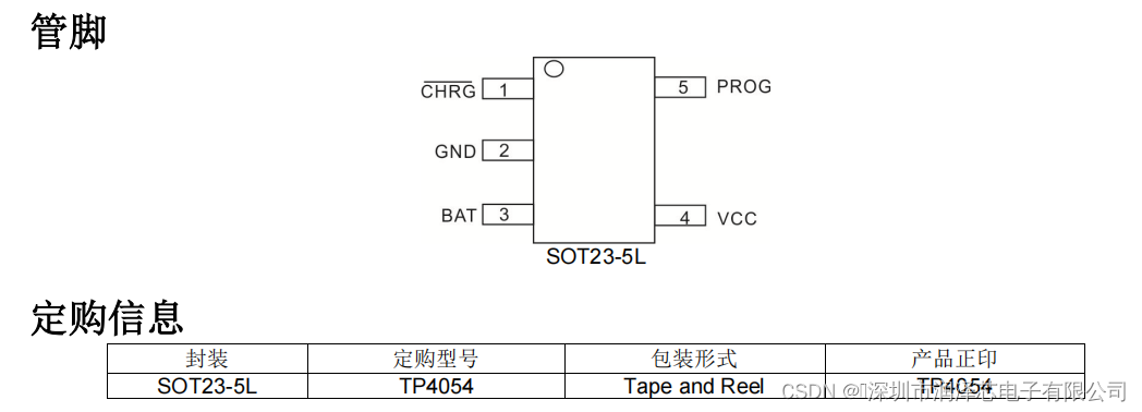 （天源）代理 TP4054 SOT-23-5 600mA 锂电池充电器 电池管理芯片_tp4054 充满 chrg-CSDN博客