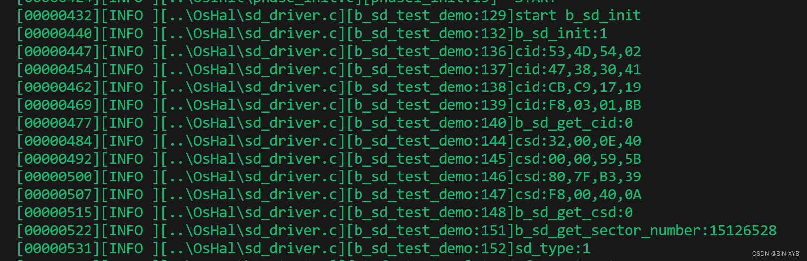 Stm32读写sd卡sdio模式stm32 Sd卡读写 Csdn博客