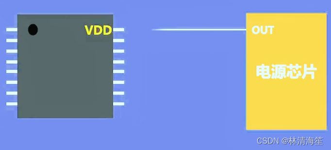 电路中VCC VDD VSS VEE GND的含义_vdd vcc vss gnd com-CSDN博客