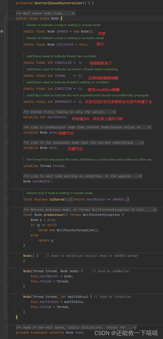 JAVA AQS源码分析前置知识-CSDN博客