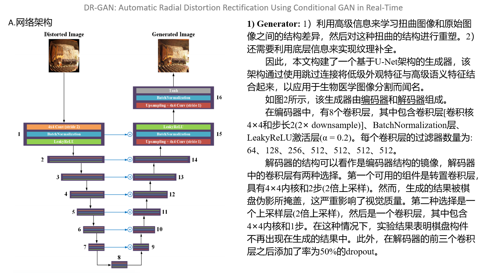 ‘DR-GAN: Automatic Radial Distortion RectificationUsing Conditional GAN in Real-Time‘条件GAN实时径向畸变 ...