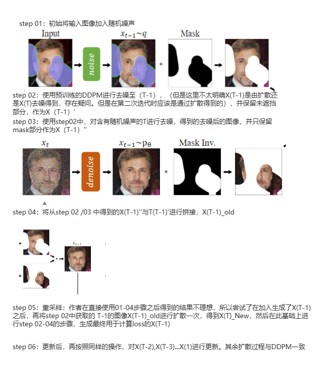 RePaint: Inpainting using Denoising Diffusion Probabilistic Models-CSDN博客
