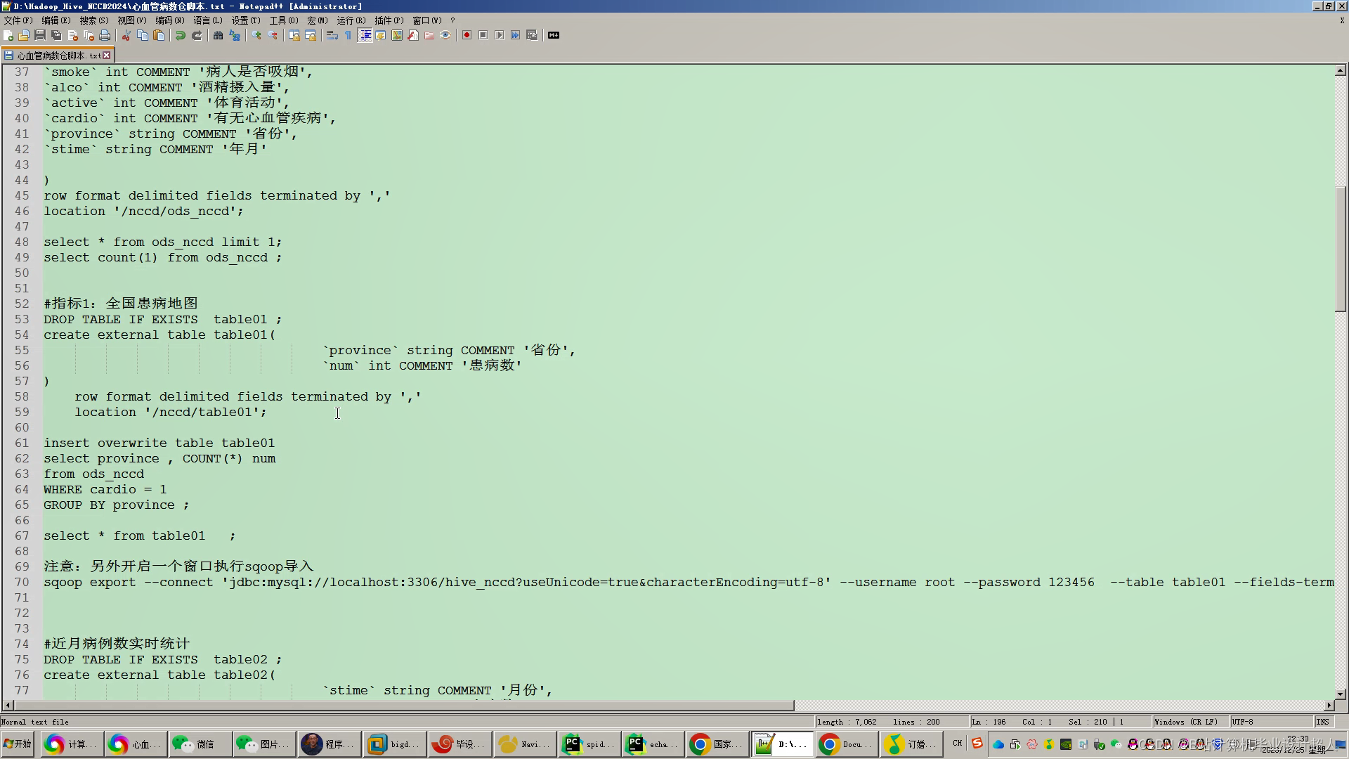 大数据毕业设计hadoophive心血管疾病预测系统 医学大数据分析 心血管疾病分析大屏 医学数据分析 大数据毕业设计 Flink Spark 计算机毕业设计基于hadoop的a公司重疾