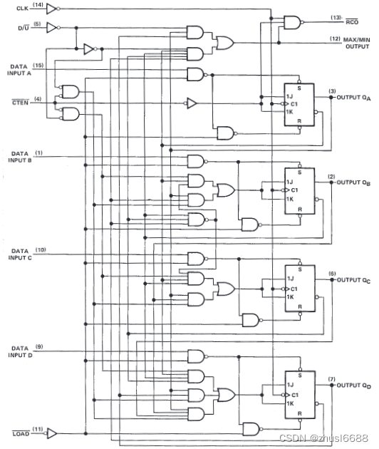 Multisim14.0仿真应用设计（四十）74LS190 同步计数器应用仿真_74hc190multisim-CSDN博客