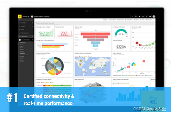 Cdata Power BI Data Connectors 23 Crack-CSDN博客