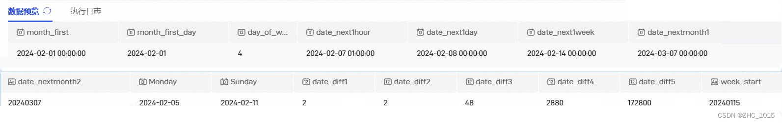 StarRocks中sql常用的一些函数_starrocks时间函数-CSDN博客