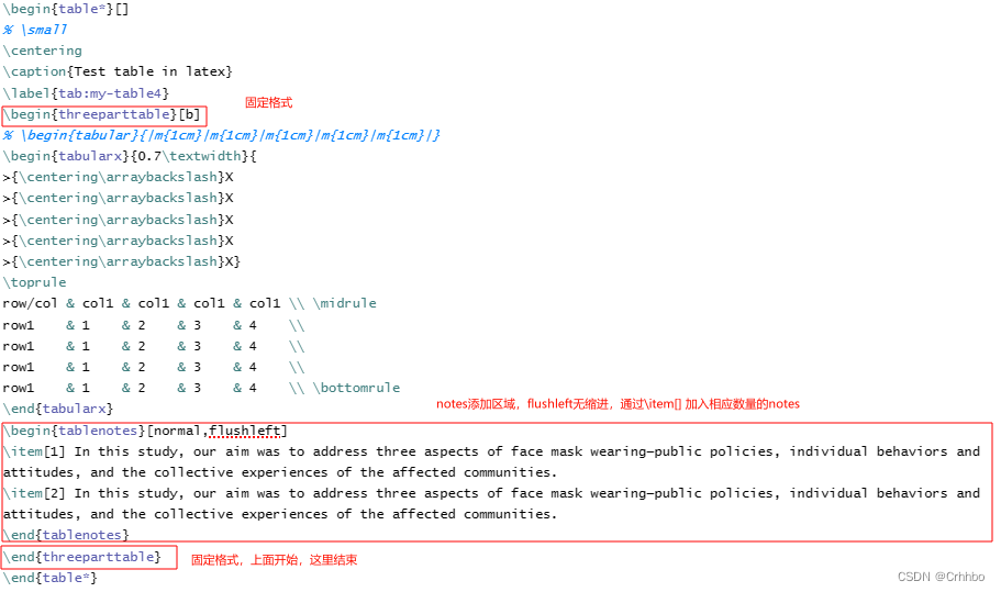 LaTeX Tables_latex表格生成-CSDN博客