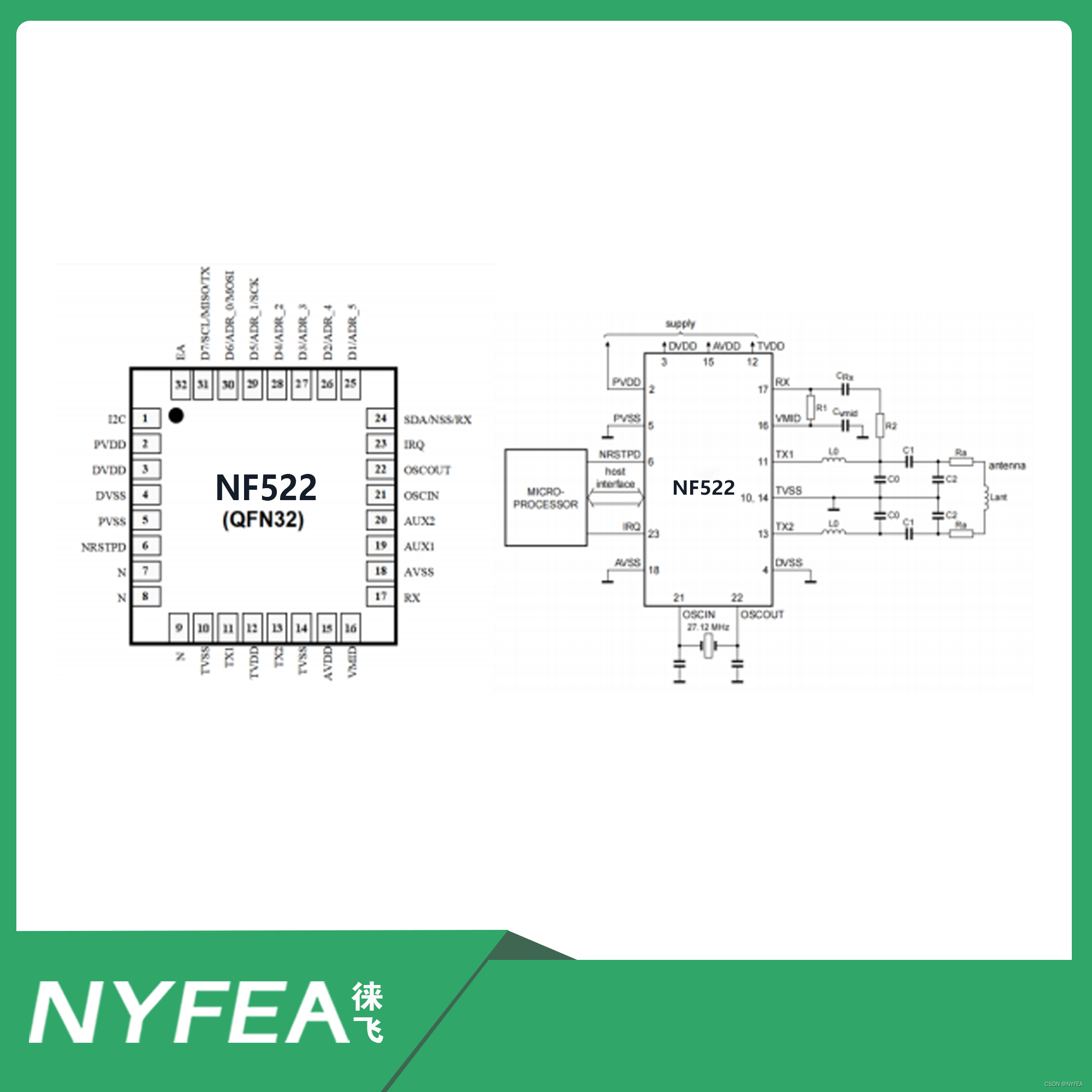 射频识别技术 （RFID）_高度集成射频识别-CSDN博客