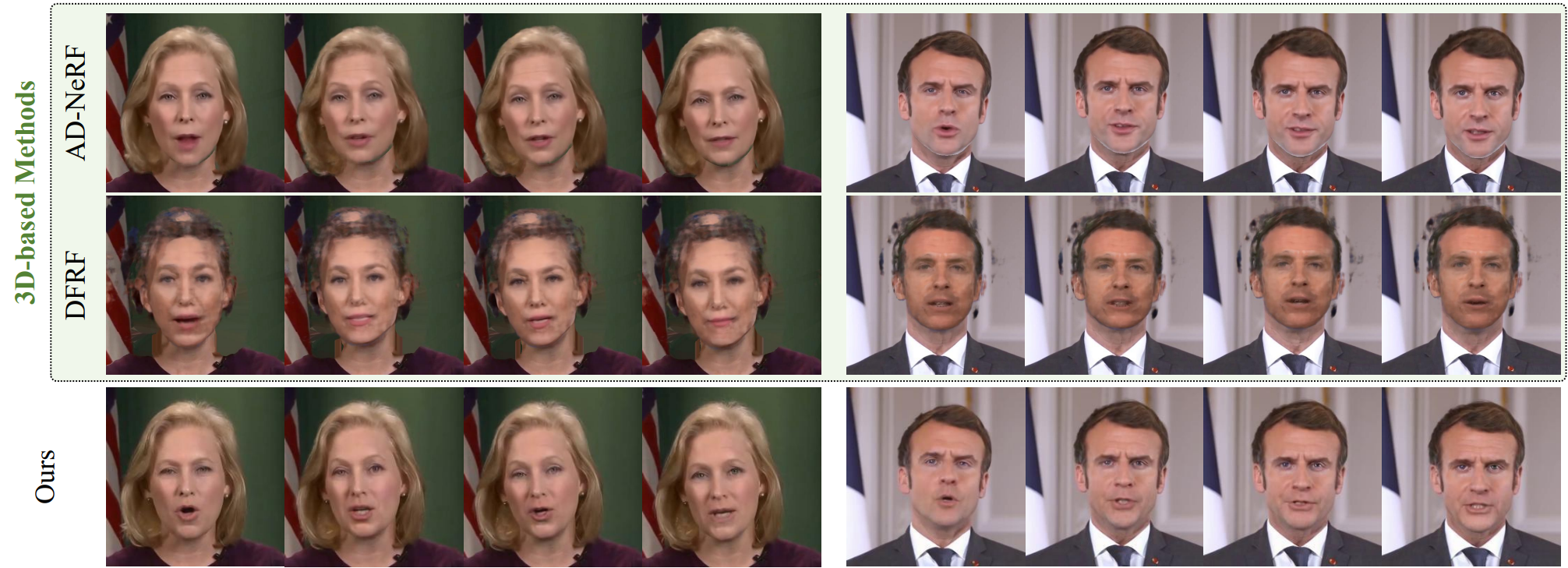 【论文阅读】DiffTalk: Crafting Diffusion Models forGeneralized Audio-Driven Portraits Animation-CSDN博客