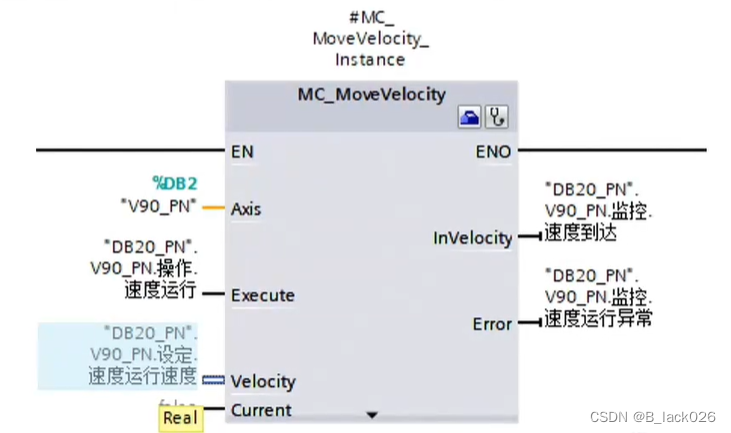 一、scl核心应用课项目实战plc编程中的数据类型plc Scl语言 定义数据类型 Csdn博客