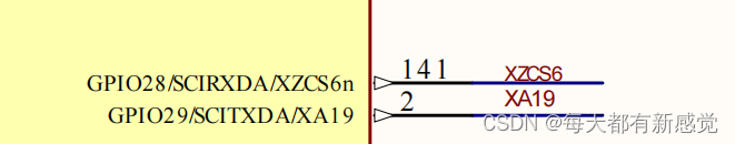 TMS320F28335使用教程——SCI（Serial Communications Interface）_c# sci tms28335 ...