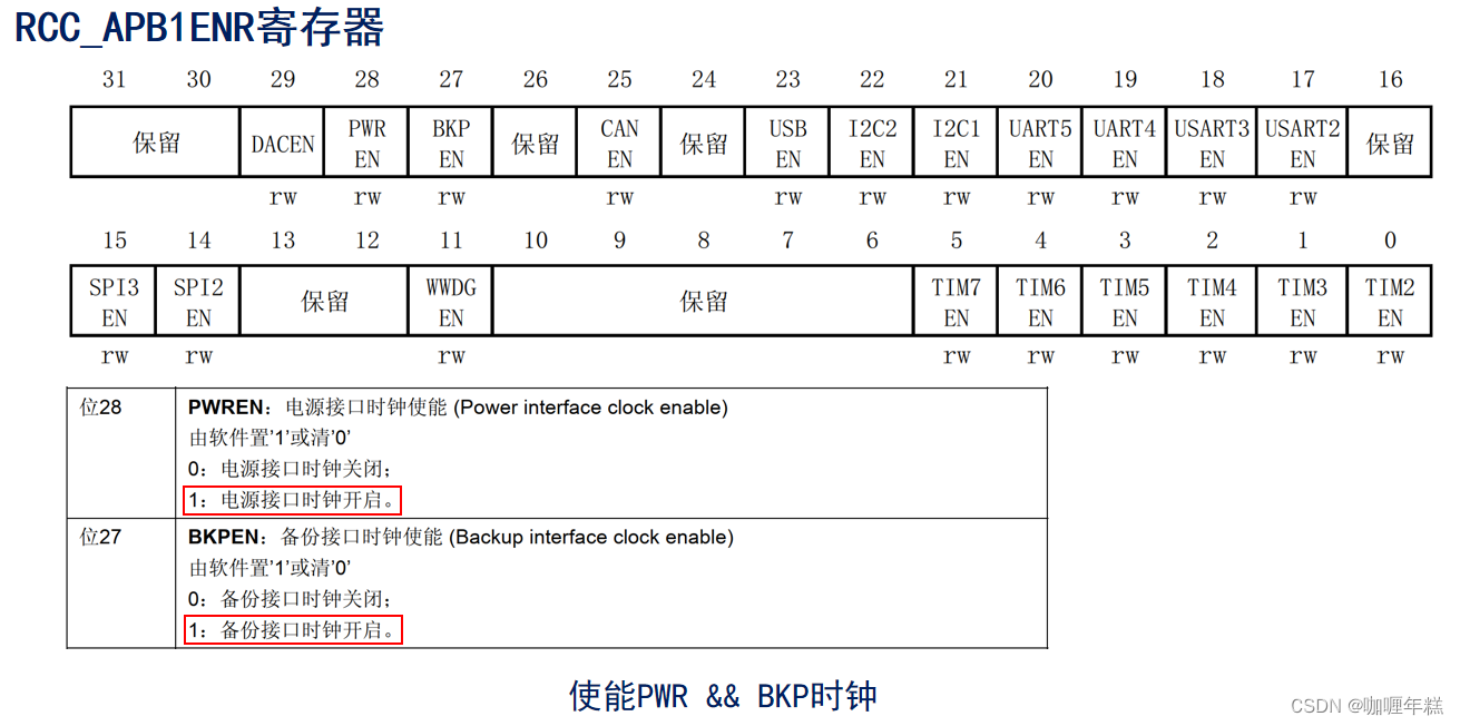 【正点原子STM32】RTC实时时钟（RTC方案、BCD码、时间戳、RTC相关寄存器和HAL库驱动、RTC基本配置步骤、RTC基本驱动步骤 ...