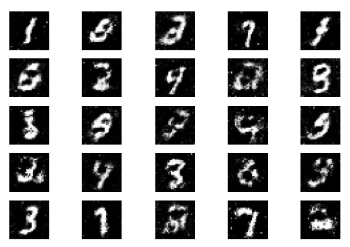 使用GAN生成图像：在 TensorFlow 中使用 GAN 生成图像_gan生成图片-CSDN博客