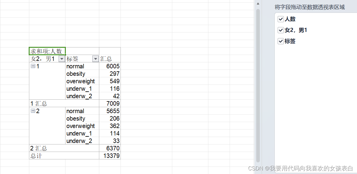 大数据-数据分析师利用excel绘图_csdn excel数据分析绘图-CSDN博客
