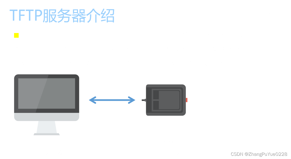 嵌入式培训 Linux系统及c编程高级 Day9 Tftp服务器 嵌入式tftp Csdn博客