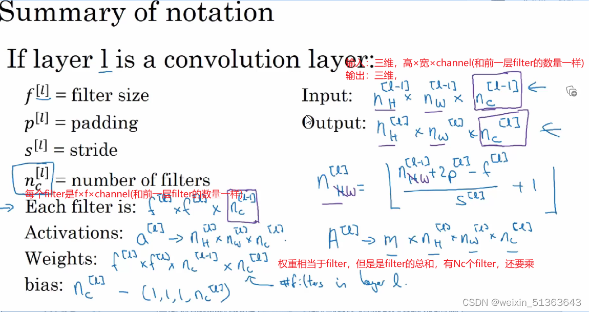 关于卷积神经网络中一些名词的解释合集（Feature map,filter,上下采样等）_多层级的feature map-CSDN博客