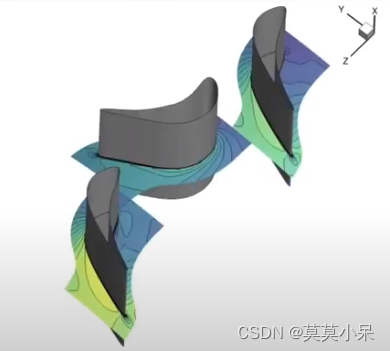 2023年SU2会议中的涡轮仿真教程 - part3:Tecplot进行后处理_tecplot 叶轮机械-CSDN博客