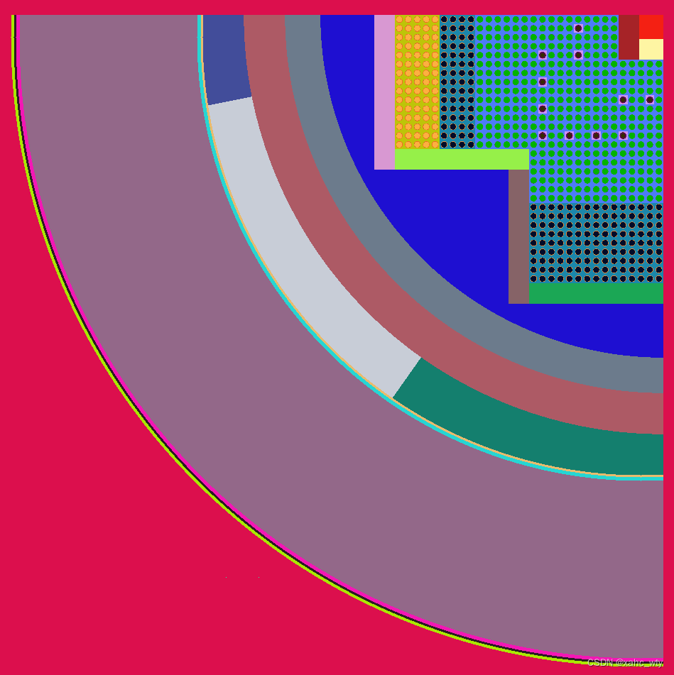 MCNP输入卡转openmc几何建模注意事项_openmc 几何 csg-CSDN博客