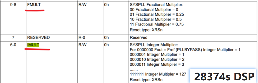 DSP-时钟之倍频分频计算公式笔记_initsyspll-CSDN博客