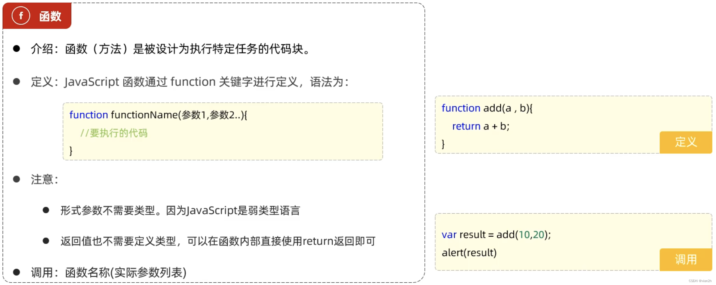 JavaScript介绍-CSDN博客