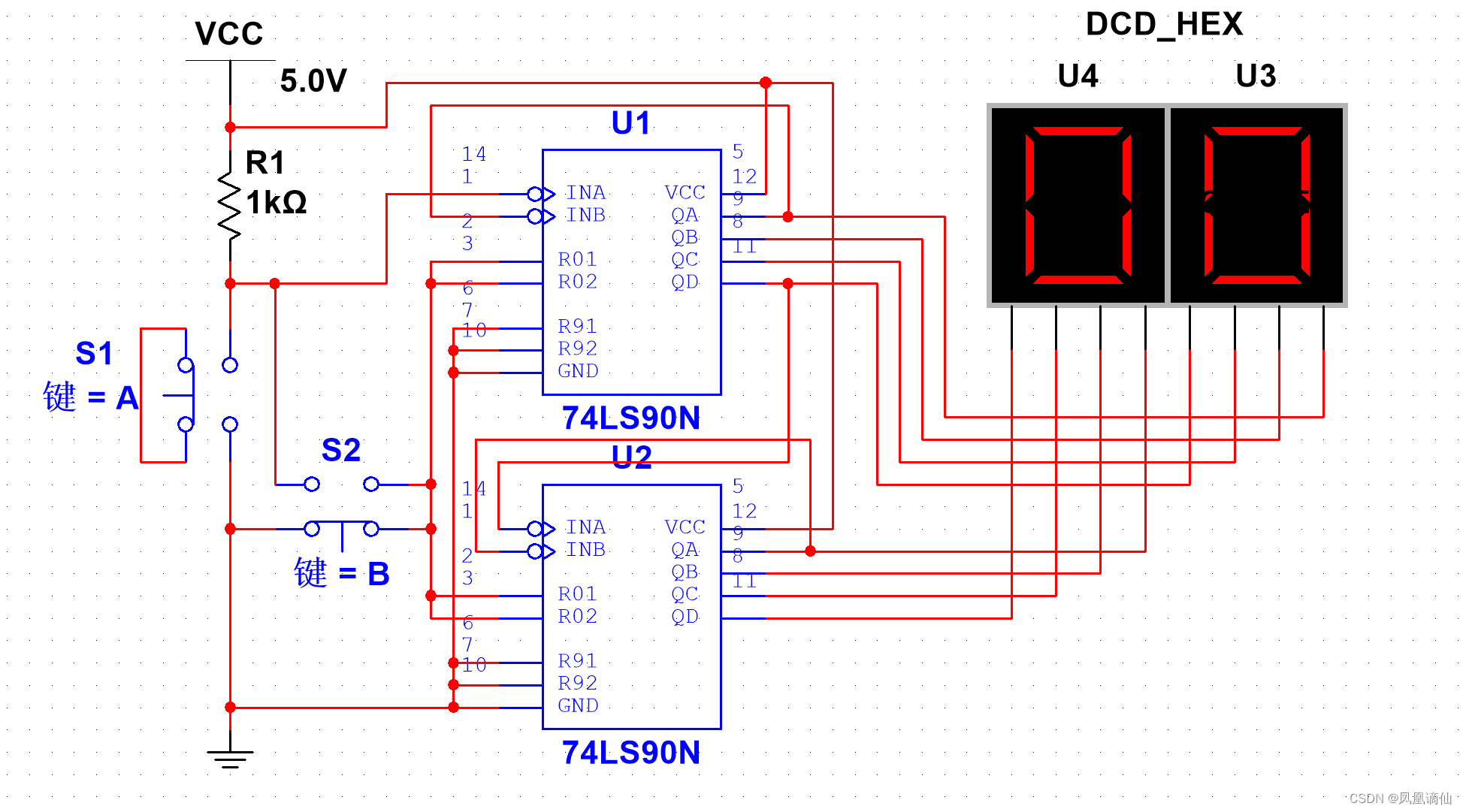 74LS90级联实现百进制计数器与清零_74ls90100进制计数器-CSDN博客