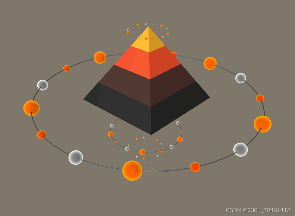 动效设计一课一得-CSDN博客