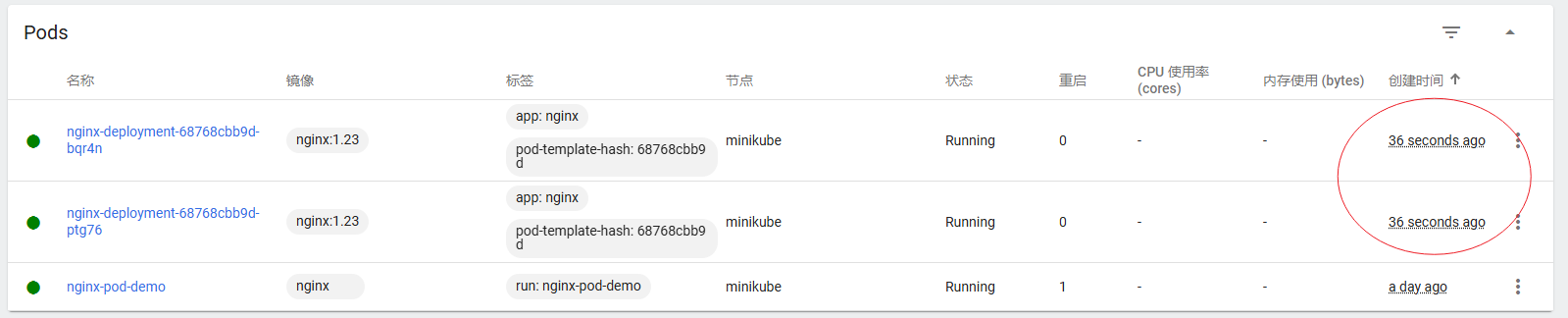 K8s笔记——kubectl Apply Run Create区别kubectl Apply 和create Csdn博客